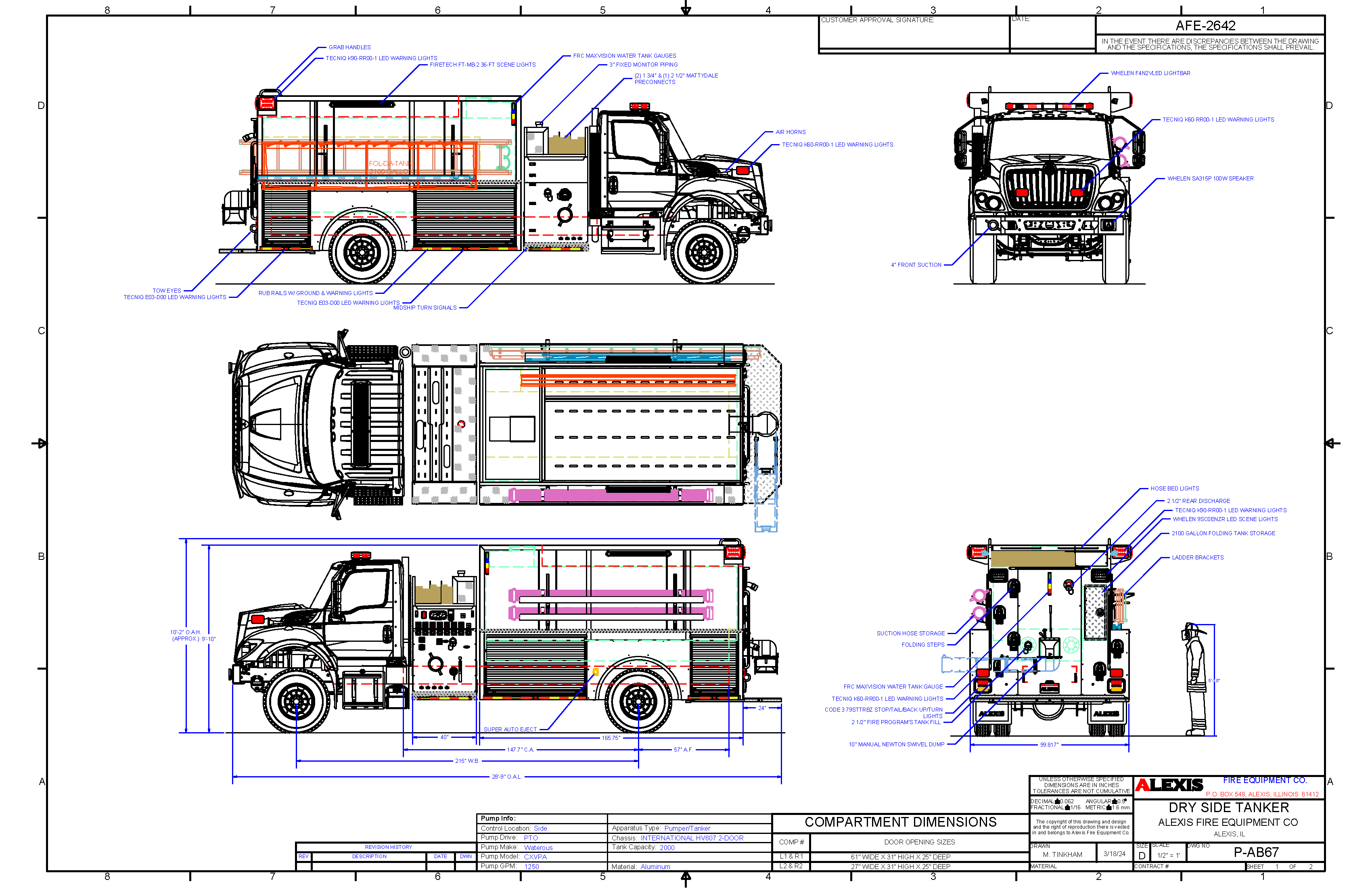 AFE DEMO #2642 – 2000-GALLON DRY SIDE TANKER | Alexis Fire Equipment ...