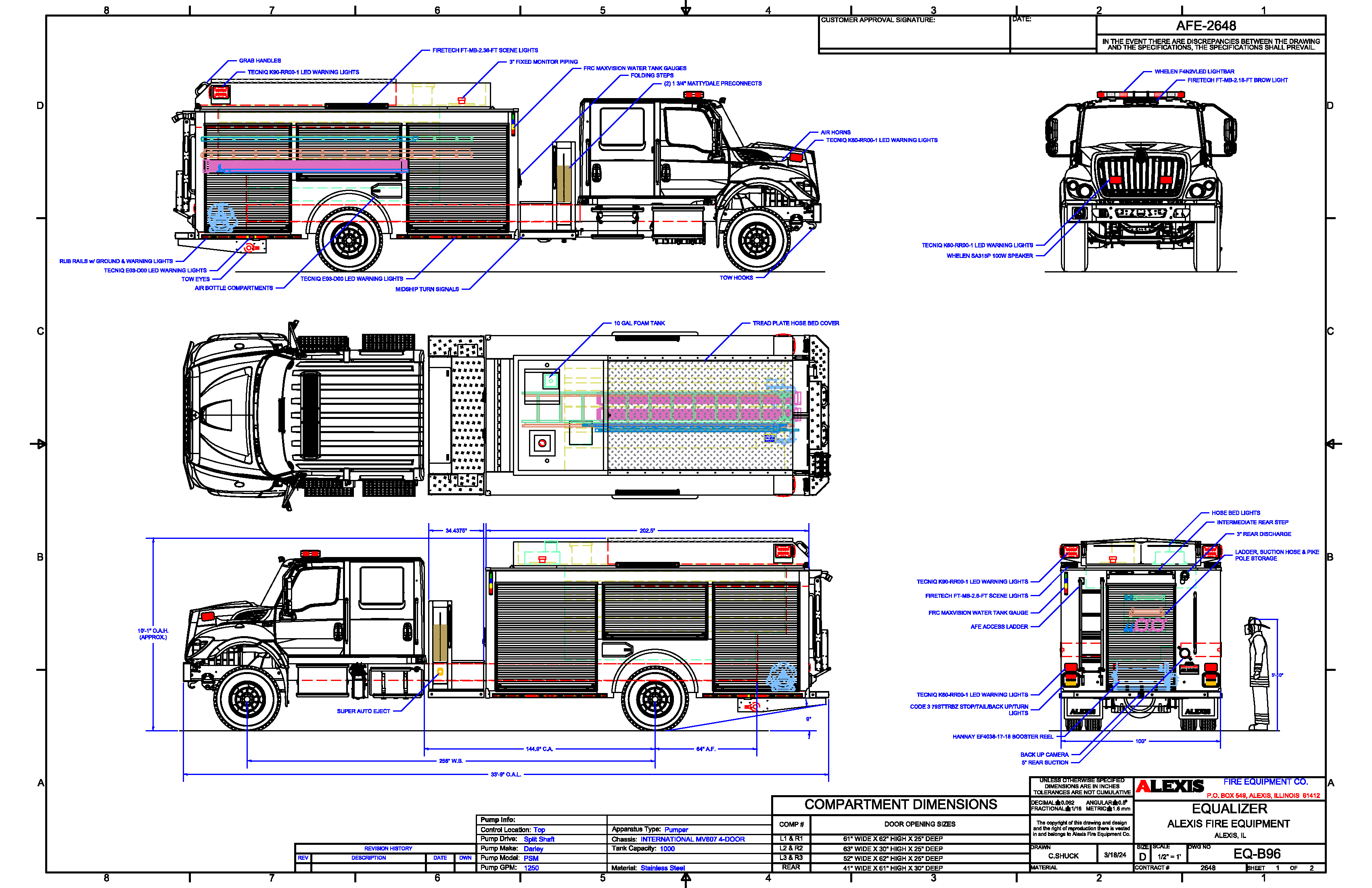 AFE DEMO #2648 – 1250 GPM EQUALIZER PUMPER | Alexis Fire Equipment Company