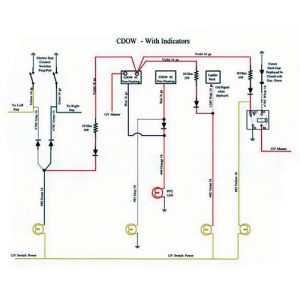 RESCUES | Alexis Fire Equipment Company
